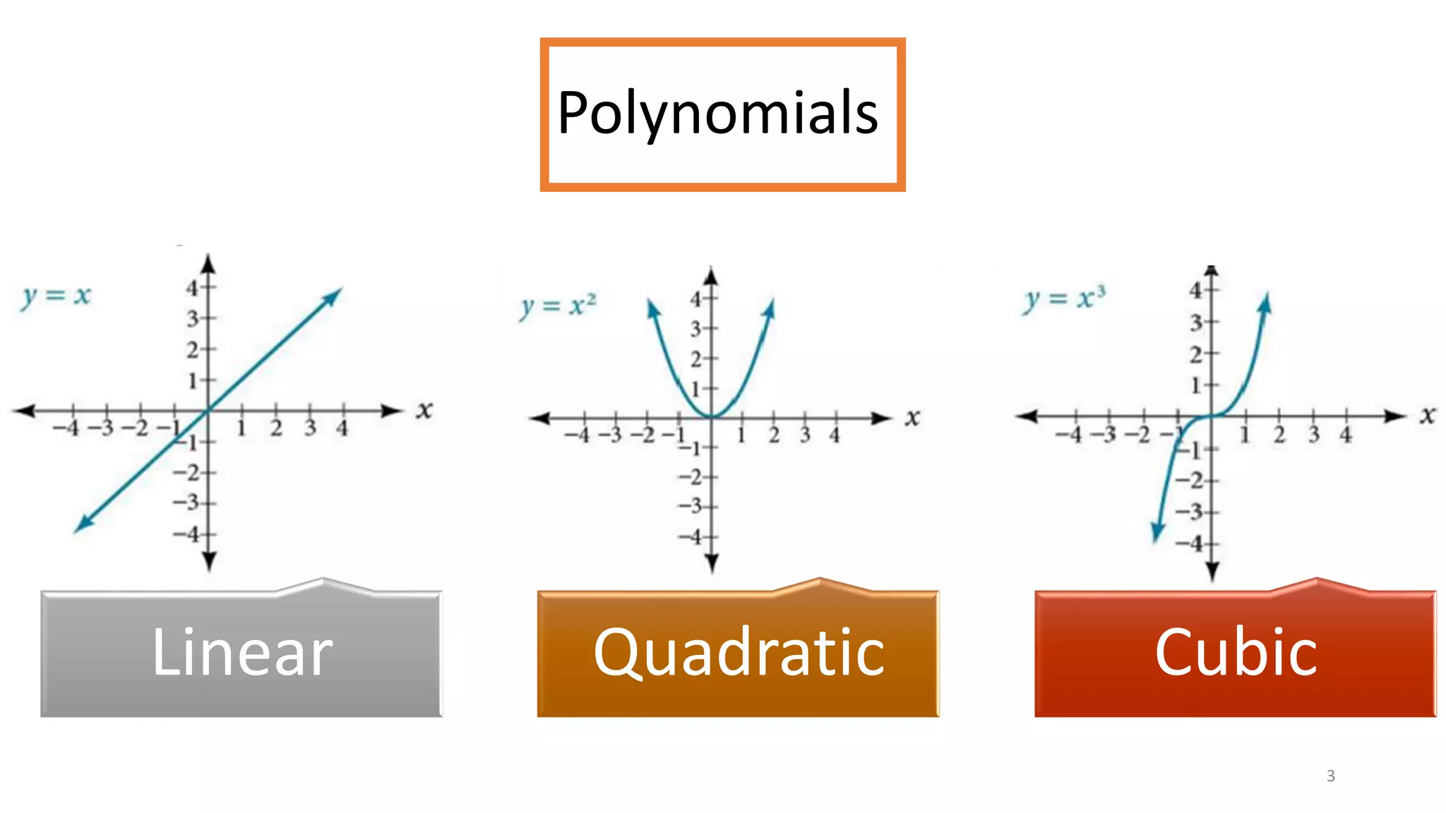 Chapter 2 - Types of a Function.pdf