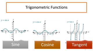 Chapter 2 - Types of a Function.pdf
