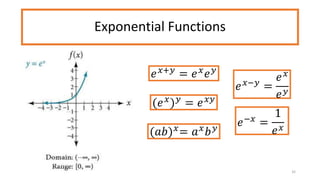 Chapter 2 - Types of a Function.pdf