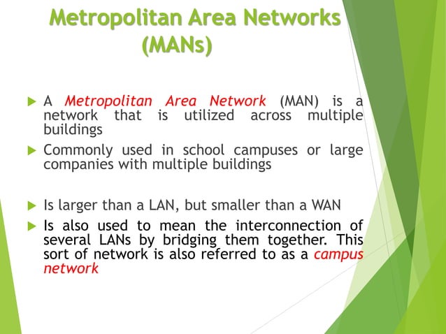 Chapter 2 - Types of Computer Networks.pdf | Computer Networking ...
