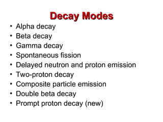 Chapter 2 - Types of Radioactive Decay.ppt