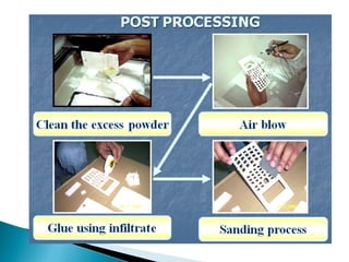 TYPES OF RAPID PROTOTYPING - ADDITIVE PROCESS | PPT