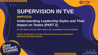 Chapter2 -Understanding Leadership Styles and Their Impact on Teams.pptx