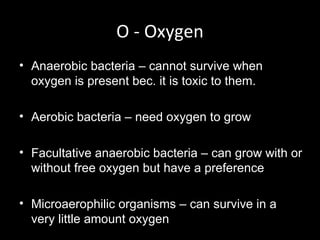 Chapter 2 Understanding Microorganisms | PPT