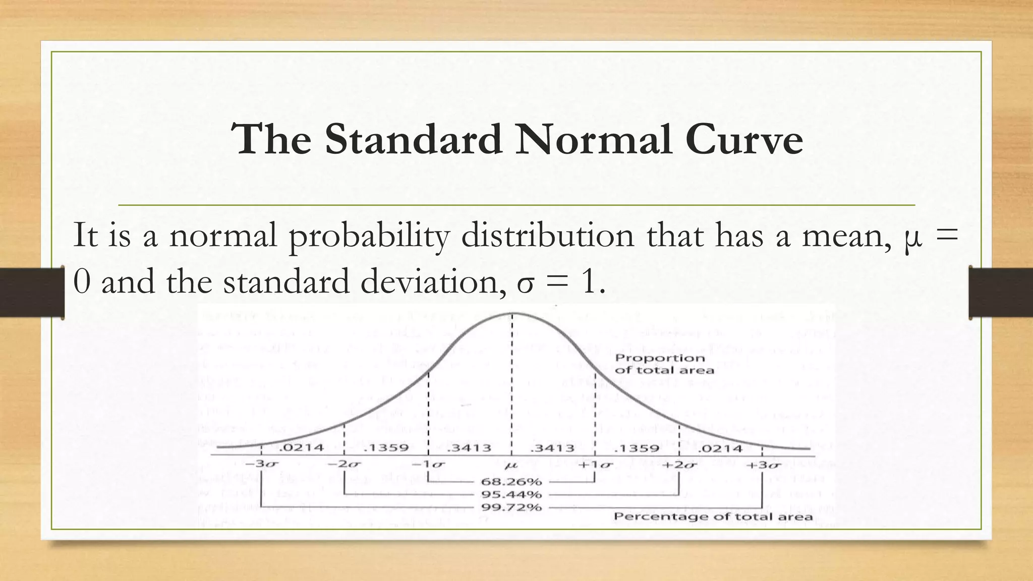 Chapter 2 understanding the normal curve distribution | PPTX