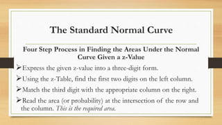 Chapter 2 understanding the normal curve distribution | PPTX