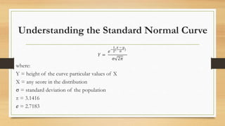 Chapter 2 understanding the normal curve distribution | PPTX