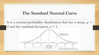 Chapter 2 understanding the normal curve distribution | PPTX