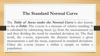 Chapter 2 understanding the normal curve distribution | PPTX