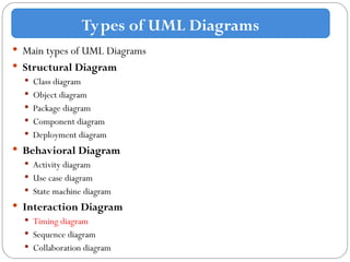Chapter 2-Unified Modeling Languagee.ppt