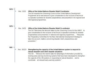 Chapter 2 unisdr from 1960 | PPT