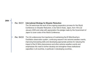 Chapter 2 unisdr from 1960 | PPT