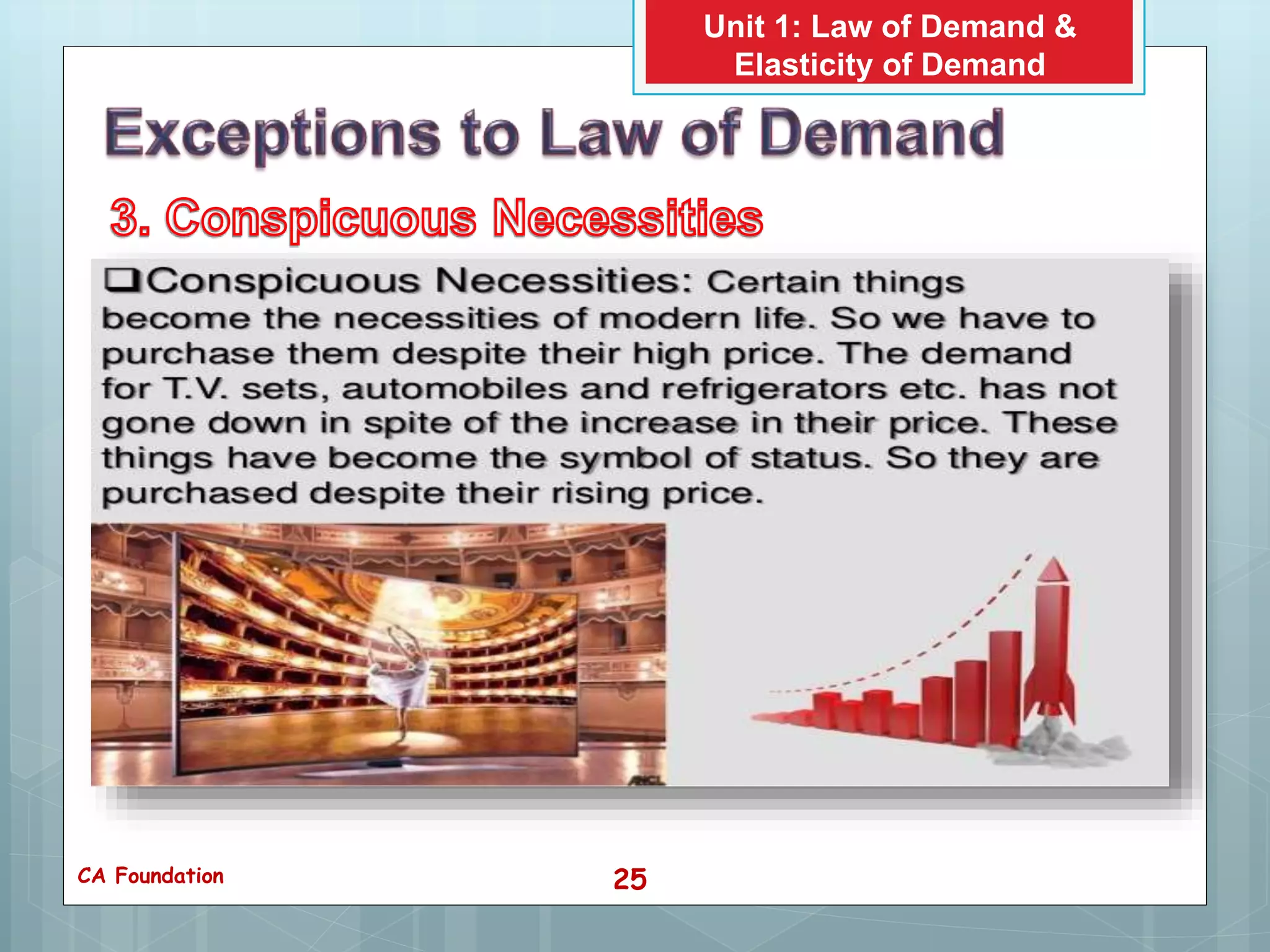 Law of demand and elasticity of demand | PPTX