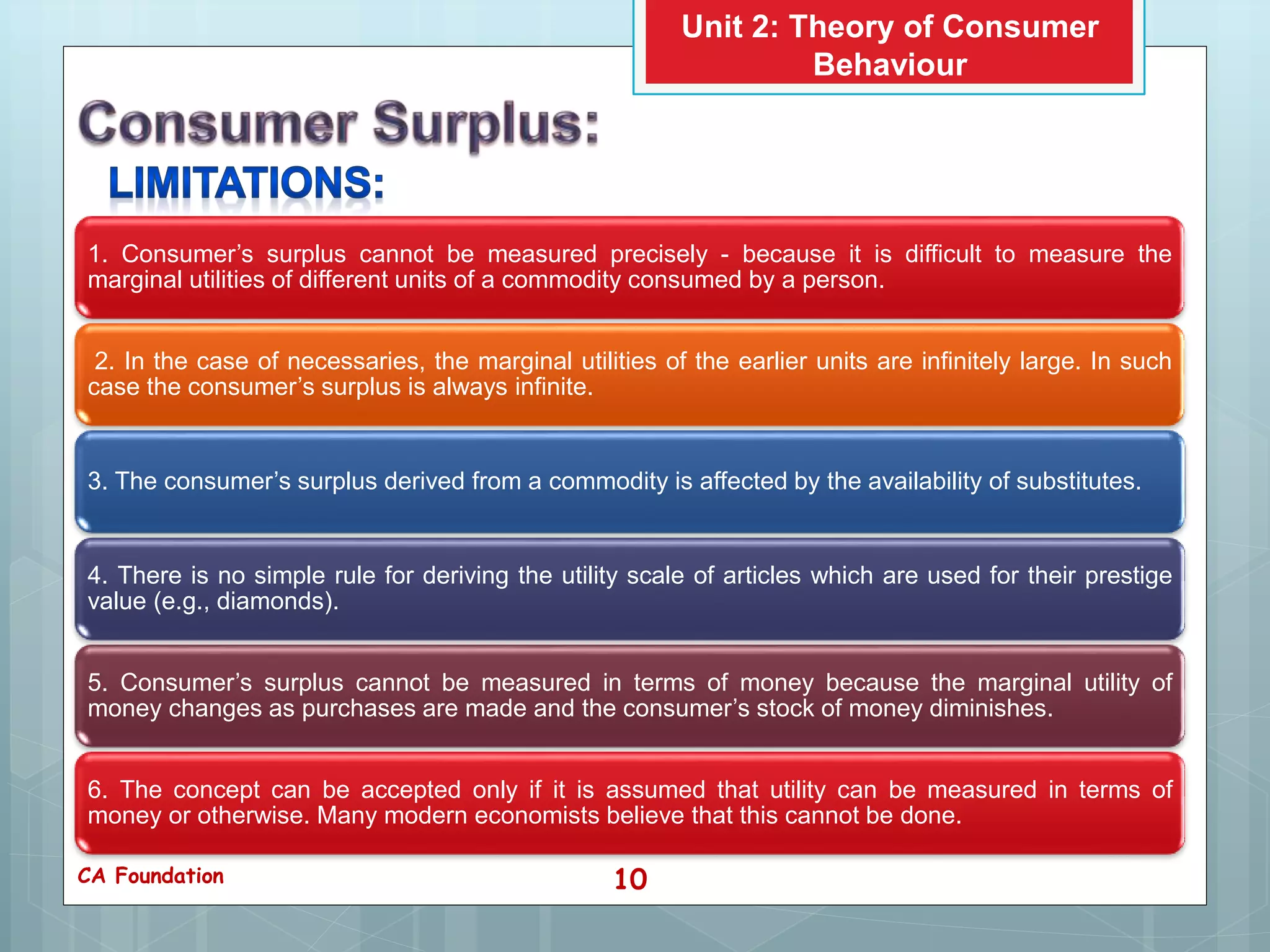 Theory of consumer behaviour | PPTX | Economy | Business and Finance