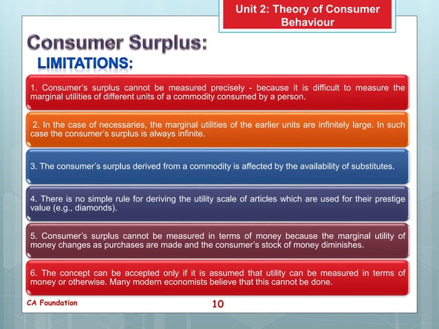 Theory of consumer behaviour | PPTX | Economy | Business and Finance