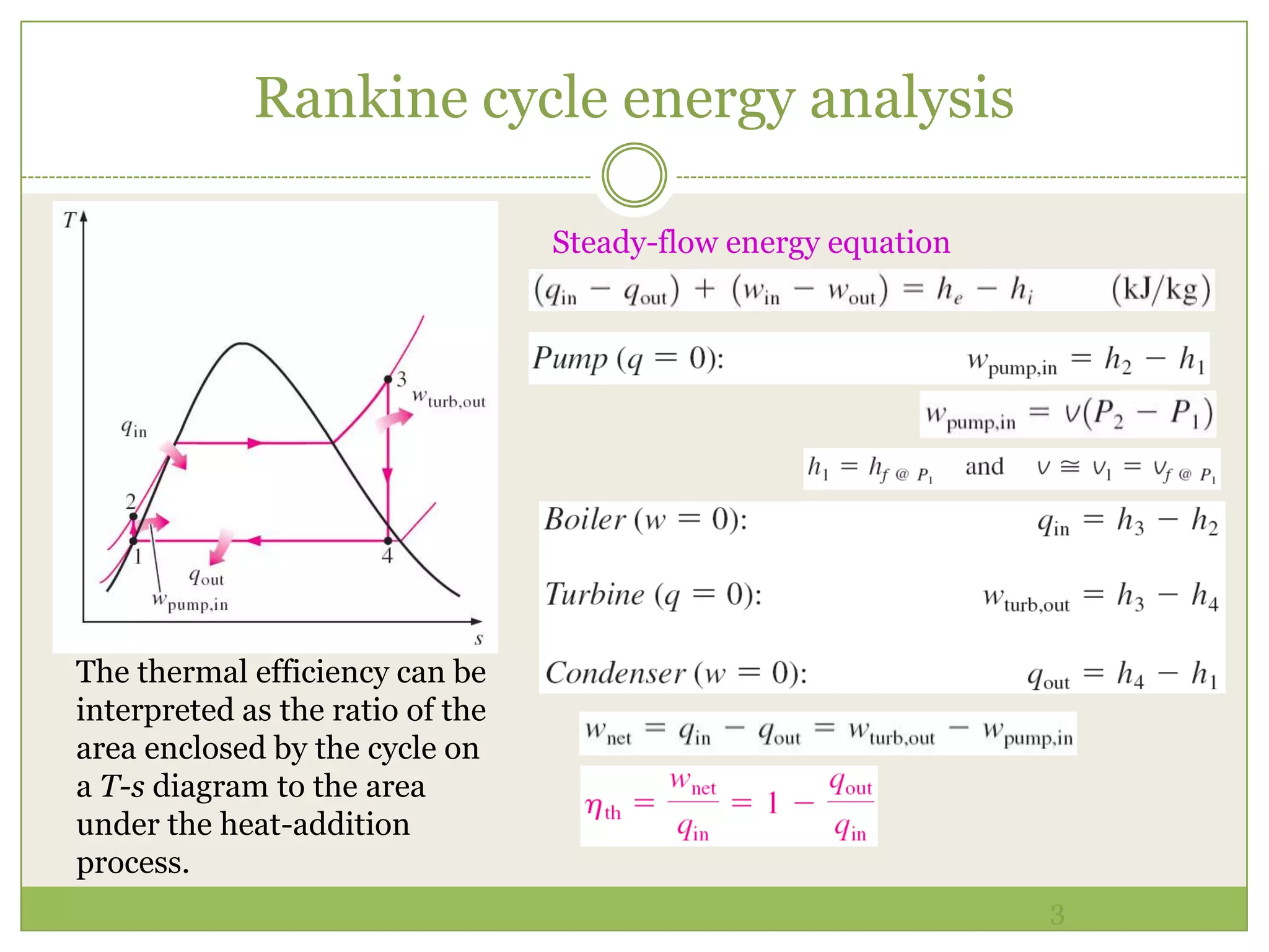 MET 401 Chapter 2 -_updated_simple_ideal_rankine_cycle | PPTX