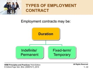 chapter2-usehr-200824052606 (1).pdf