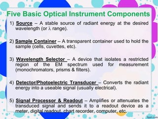 CHM260 - UV-VIS | PDF