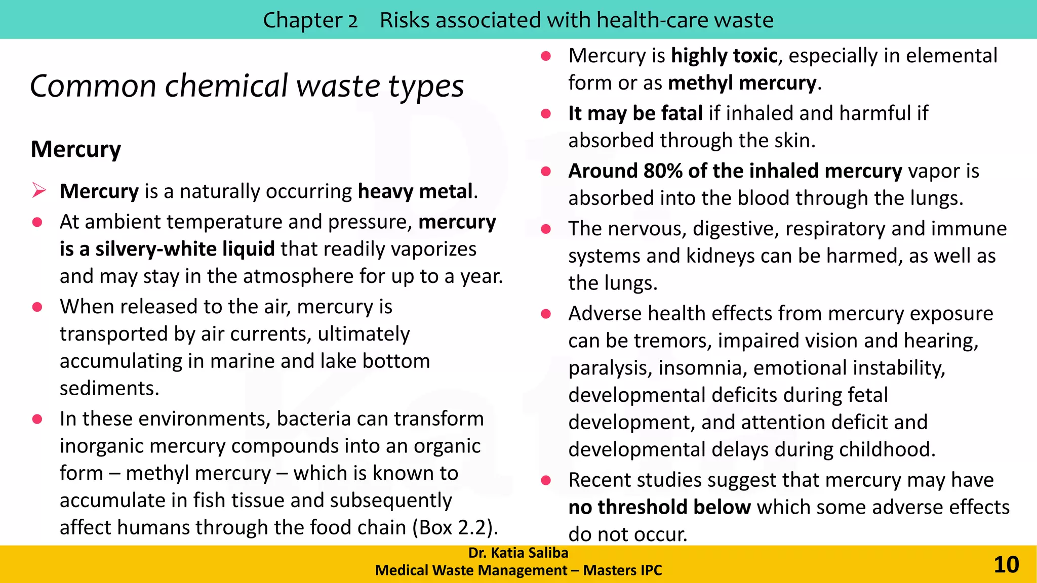 # Chapter 2 - Waste Management - IPC - Katia Saliba.pptx