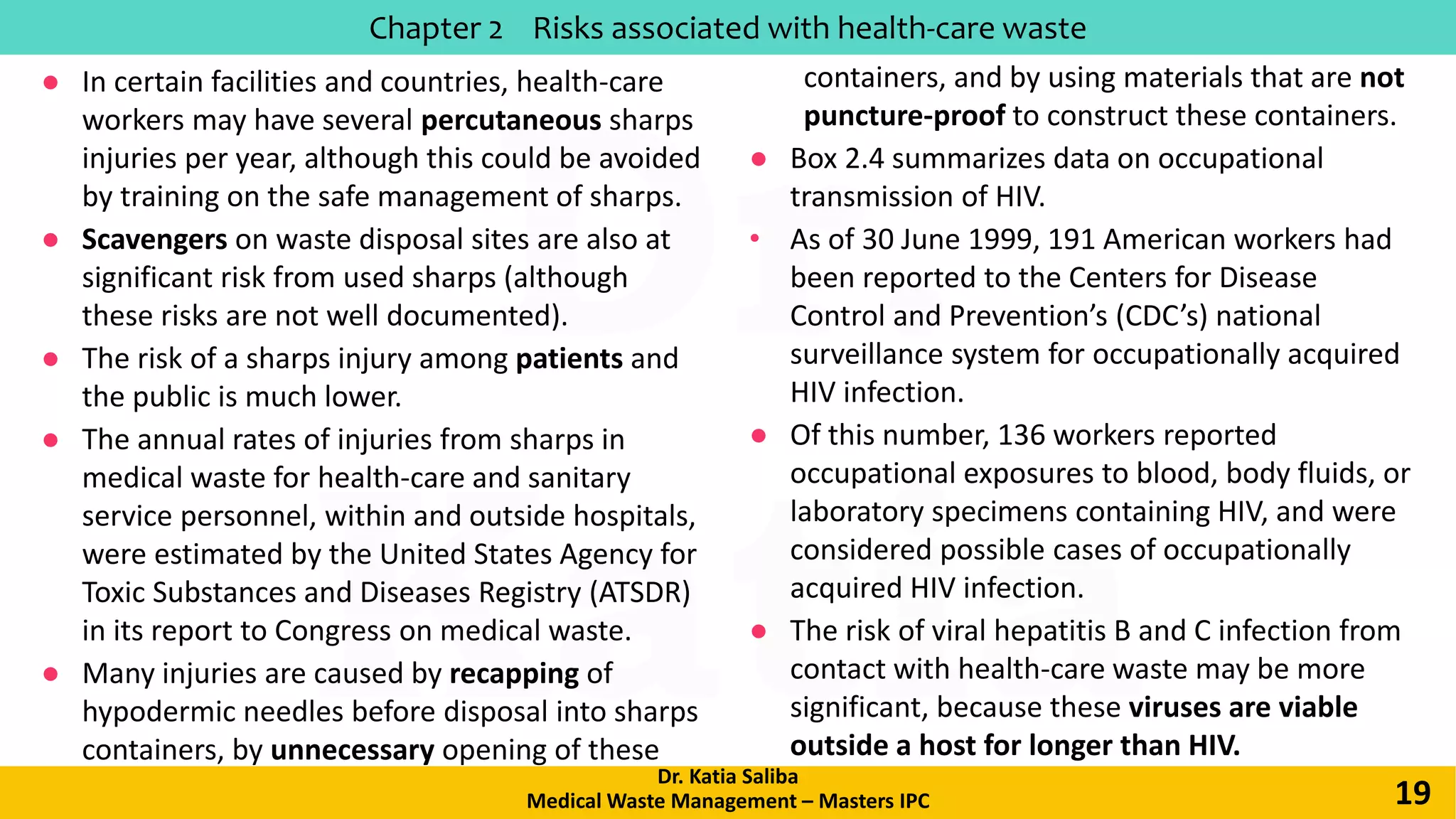 # Chapter 2 - Waste Management - IPC - Katia Saliba.pptx