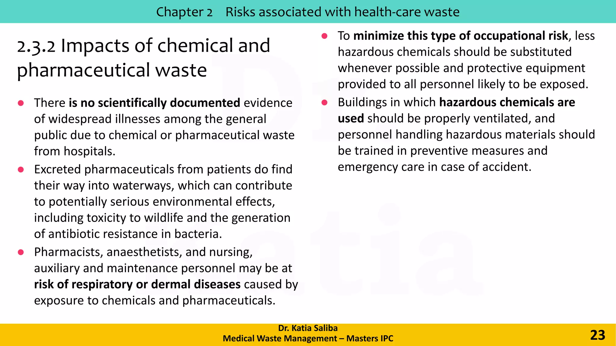 # Chapter 2 - Waste Management - IPC - Katia Saliba.pptx