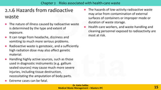 # Chapter 2 - Waste Management - IPC - Katia Saliba.pptx