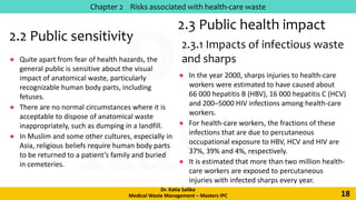 # Chapter 2 - Waste Management - IPC - Katia Saliba.pptx