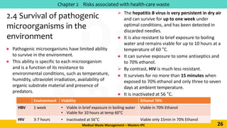 # Chapter 2 - Waste Management - IPC - Katia Saliba.pptx