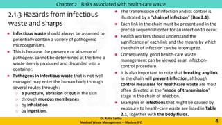 # Chapter 2 - Waste Management - IPC - Katia Saliba.pptx