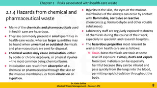 # Chapter 2 - Waste Management - IPC - Katia Saliba.pptx