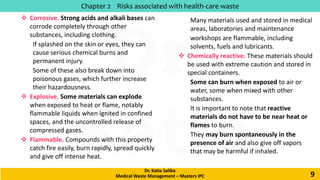 # Chapter 2 - Waste Management - IPC - Katia Saliba.pptx