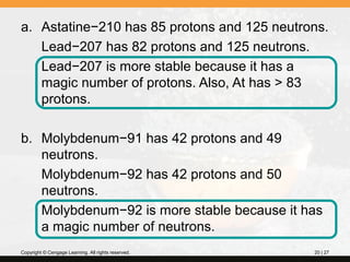 Electrons 125 Neutrons 82 Protons