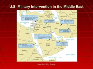 Foreign and Military Policy | PPT