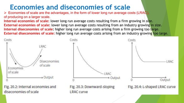 Chapter 20 Firms in IGCSE economics presentation | PDF | Mergers and ...