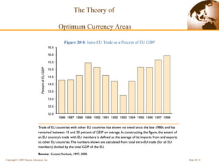 Chapter 20.pptx epic chapter of the epicesyt | PPT
