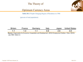 Chapter 20.pptx epic chapter of the epicesyt | PPT