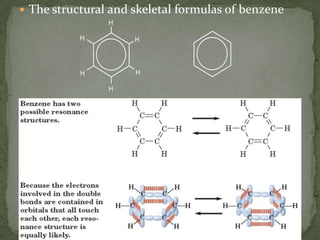 Chapter 20.3 : Saturated and Unsaturated Hydrocarbons | PPTX