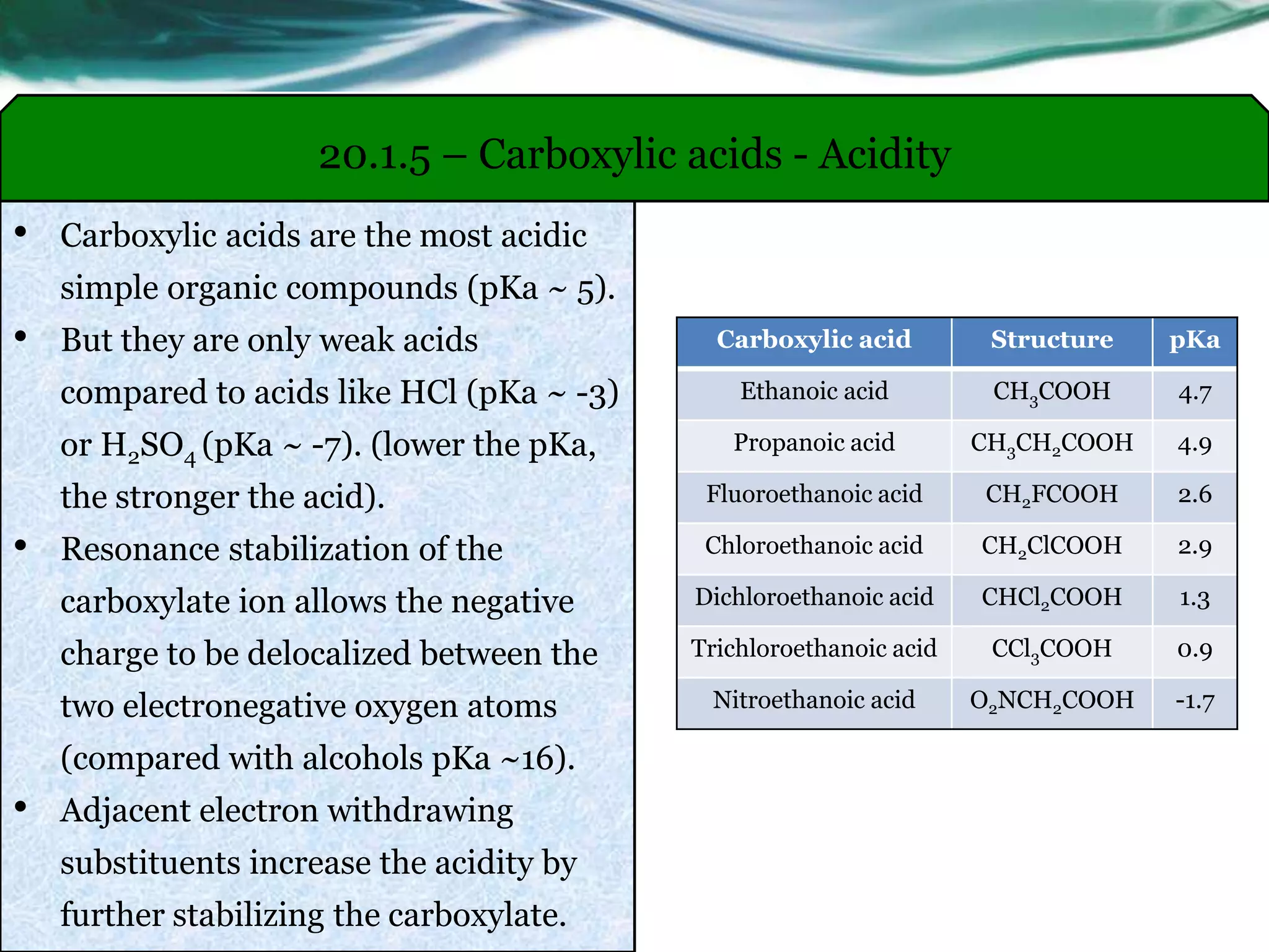 Chapter 20 carboxylic acids and functional derivatives | PPTX
