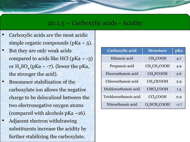 Chapter 20 carboxylic acids and functional derivatives | PPTX | Chemistry | Science