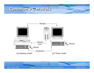 Chapter 20 co c-ppt | PPT