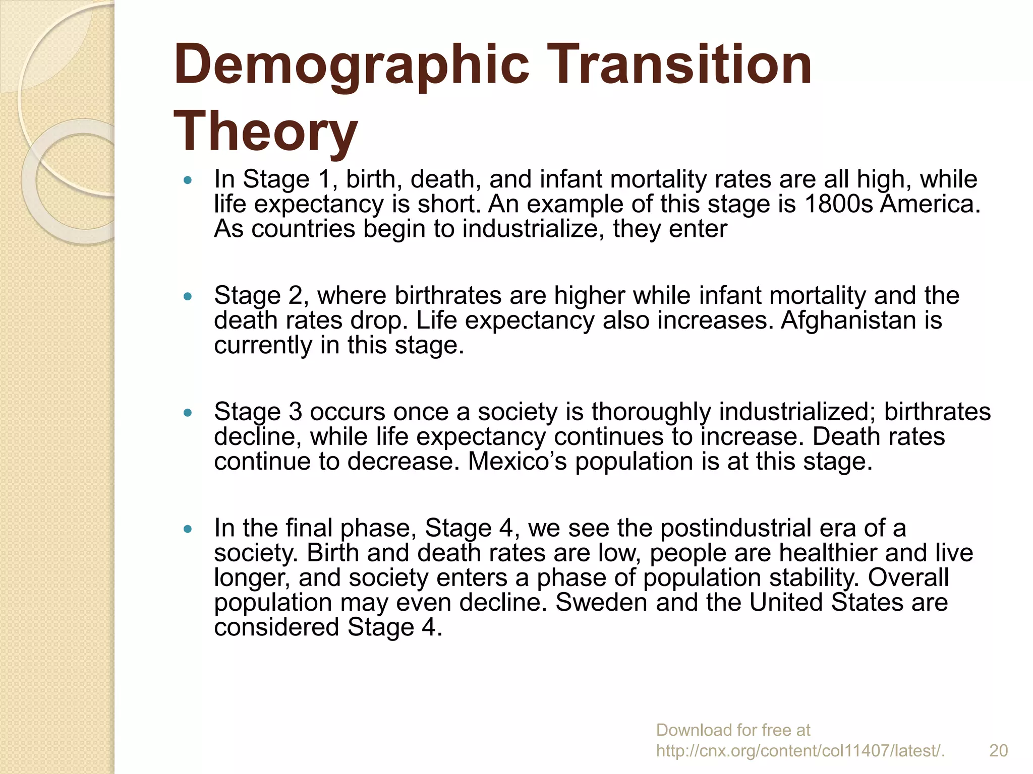 Chapter 20 population, urbanization, and the environment | PPTX