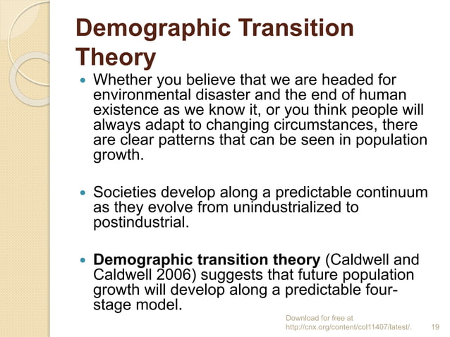 Chapter 20 population, urbanization, and the environment | PPTX