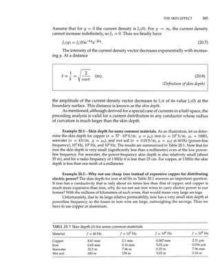 Chapter 20 the skin effect | PDF
