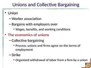 Chapter 20 - Unemployment.ppt in economics | PPT