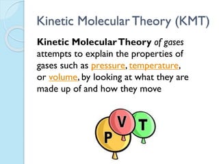 Comprehensive Overview of Gas Laws and Kinetic Molecular Theory | PDF
