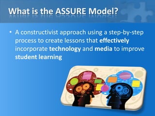Chapter 3 ASSURE Model | PPTX