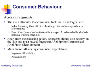 Chapter 20 (Detergents).ppt