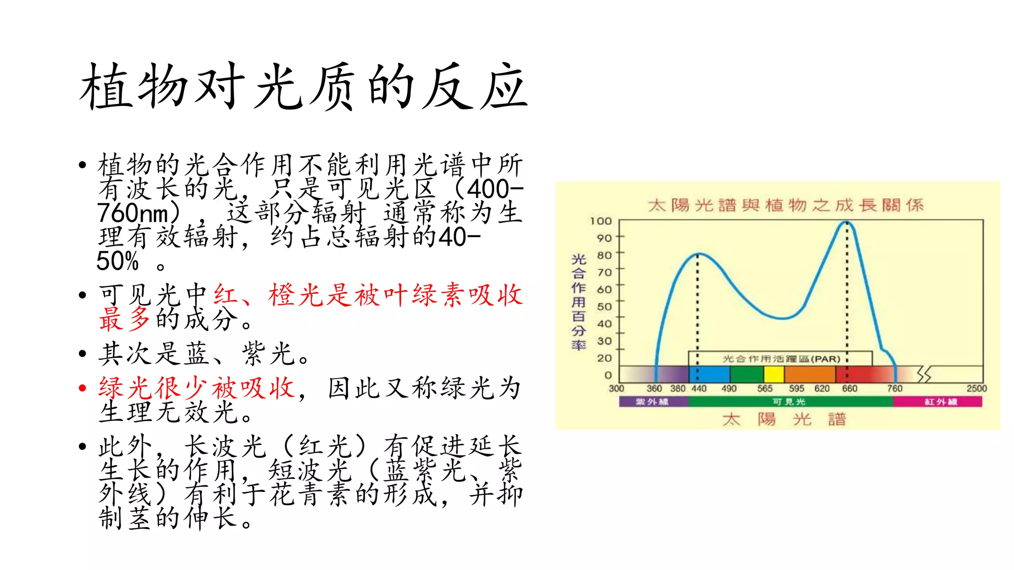 Chapter 20 ecosystem chinese | PPT