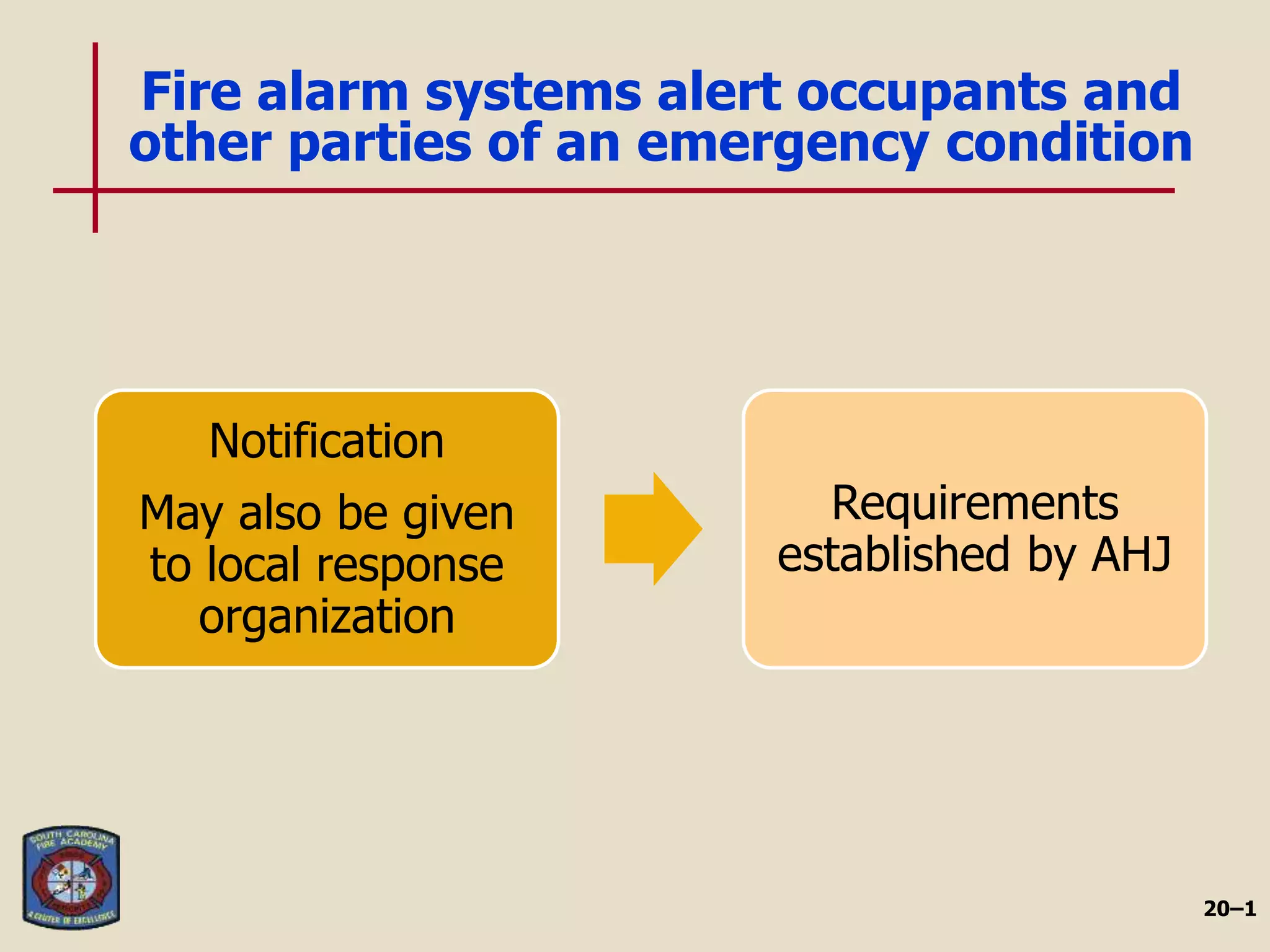Chapter 20 Fire Protection Systems.pptx