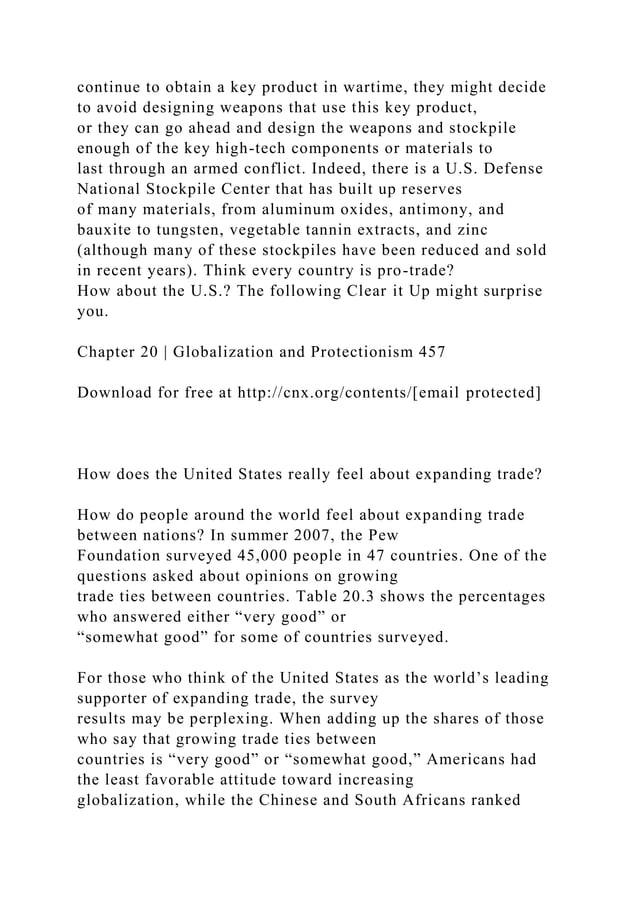 Chapter 20 Globalization and Protectionism in the text Princi.docx